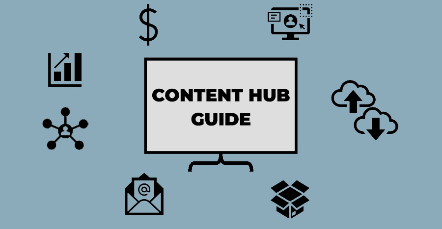 Den komplette guide til Content Hubs - Alpha Solutions