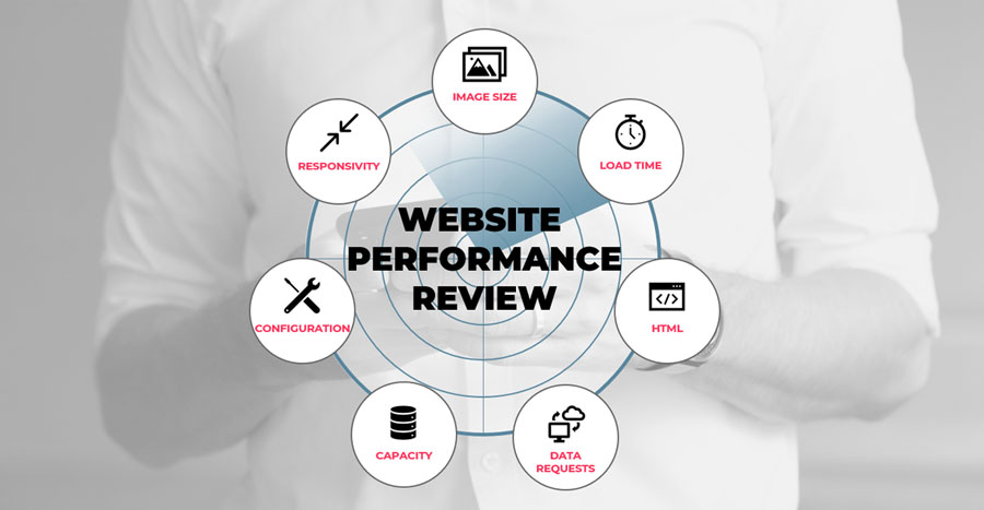 Website Performance Review - Alpha Solutions